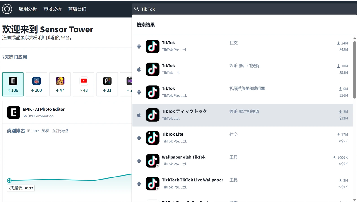 sensortower改版后当月App的全球收入与下载量观测方法 - 哔哩哔哩