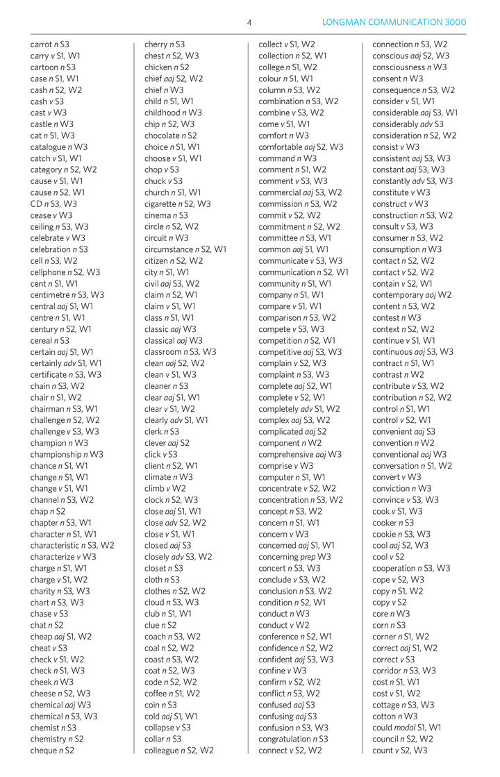 〖文稿+视频+音频〗7天学完·朗文3000核心词(全)｜Longman Communication 3000 - 哔哩哔哩