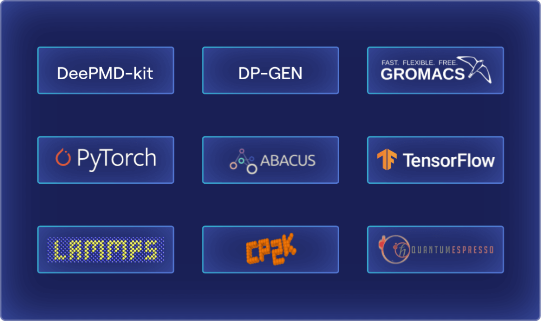 先进科研就用Bohrium：为什么课堂上讲理论计算，都使用Bohrium做上机教学？ - 哔哩哔哩