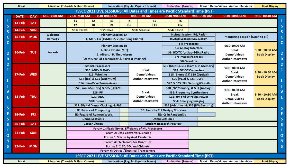 ISSCC2021_PPT_and_Papers - 哔哩哔哩