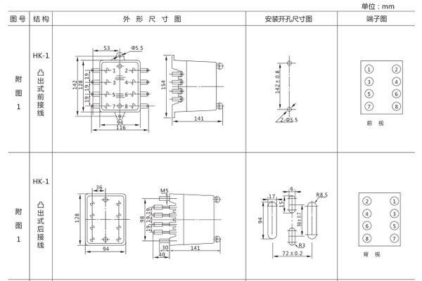 Ssj8 12a高精度时间继电器开孔尺寸及技术要求 上海上继科技有限公司 哔哩哔哩