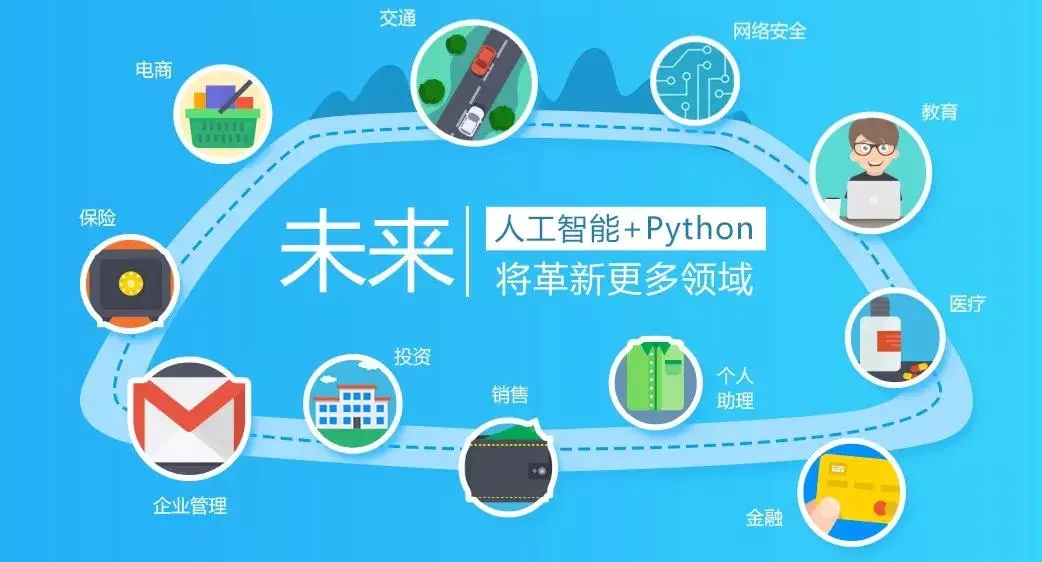 逻辑教育：写在前篇，从零基础开始学python首先应该注意哪些点？ 哔哩哔哩 