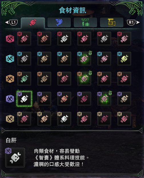 【MHW】全猫饭食材入手方法介绍 ——前言，肉类 - 哔哩哔哩