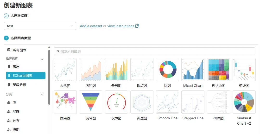 Docker 部署数据可视化 Superset 300 深度汉化并配置元数据存储为 Postgres 哔哩哔哩