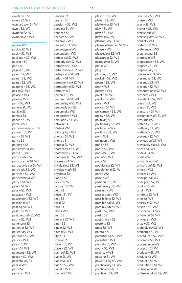 〖文稿+视频+音频〗7天学完·朗文3000核心词(全)｜Longman Communication 3000 - 哔哩哔哩