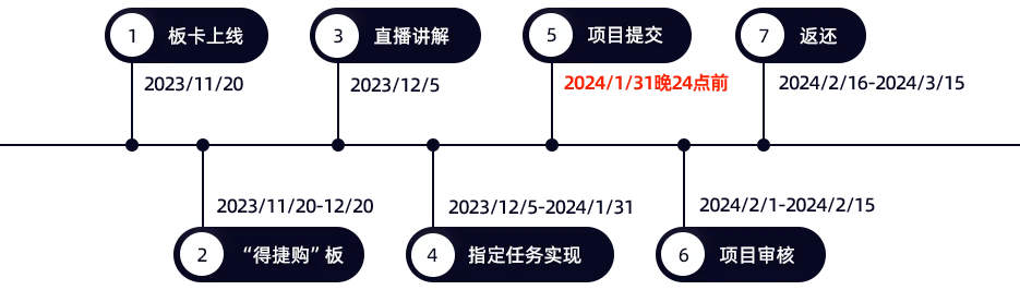 一盒在手，无线物联网我有！XG24-EK2703A开发套件带你飞！ - 哔哩哔哩