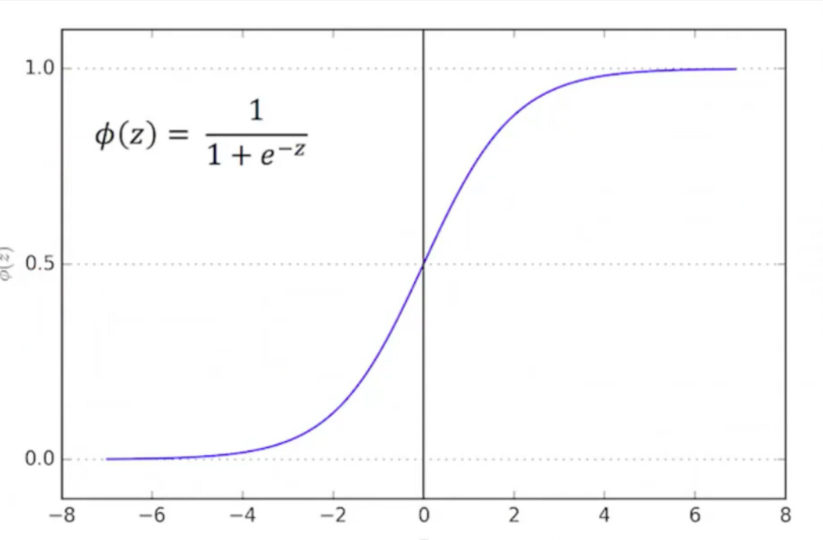 关于Elo系统运作原理的简单探究，以及对Glicko、Glicko-2的完整说明 - 哔哩哔哩