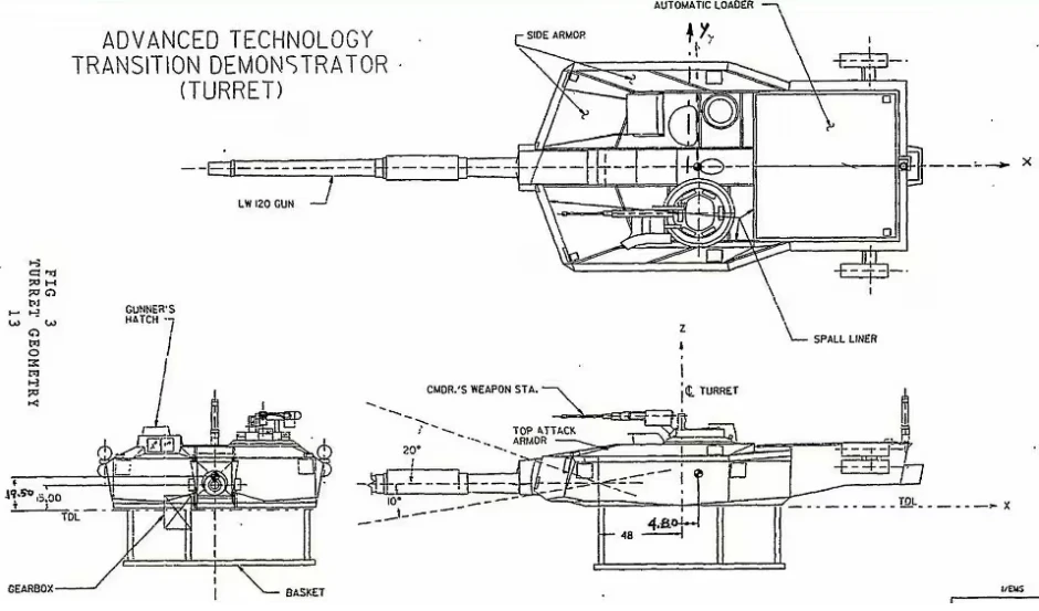美国M1 Abrams全族谱/发展史/型号大全 - 哔哩哔哩