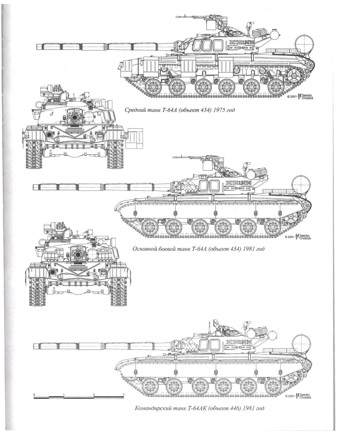 T-64主战坦克发展史与型号辨析大全 - 哔哩哔哩