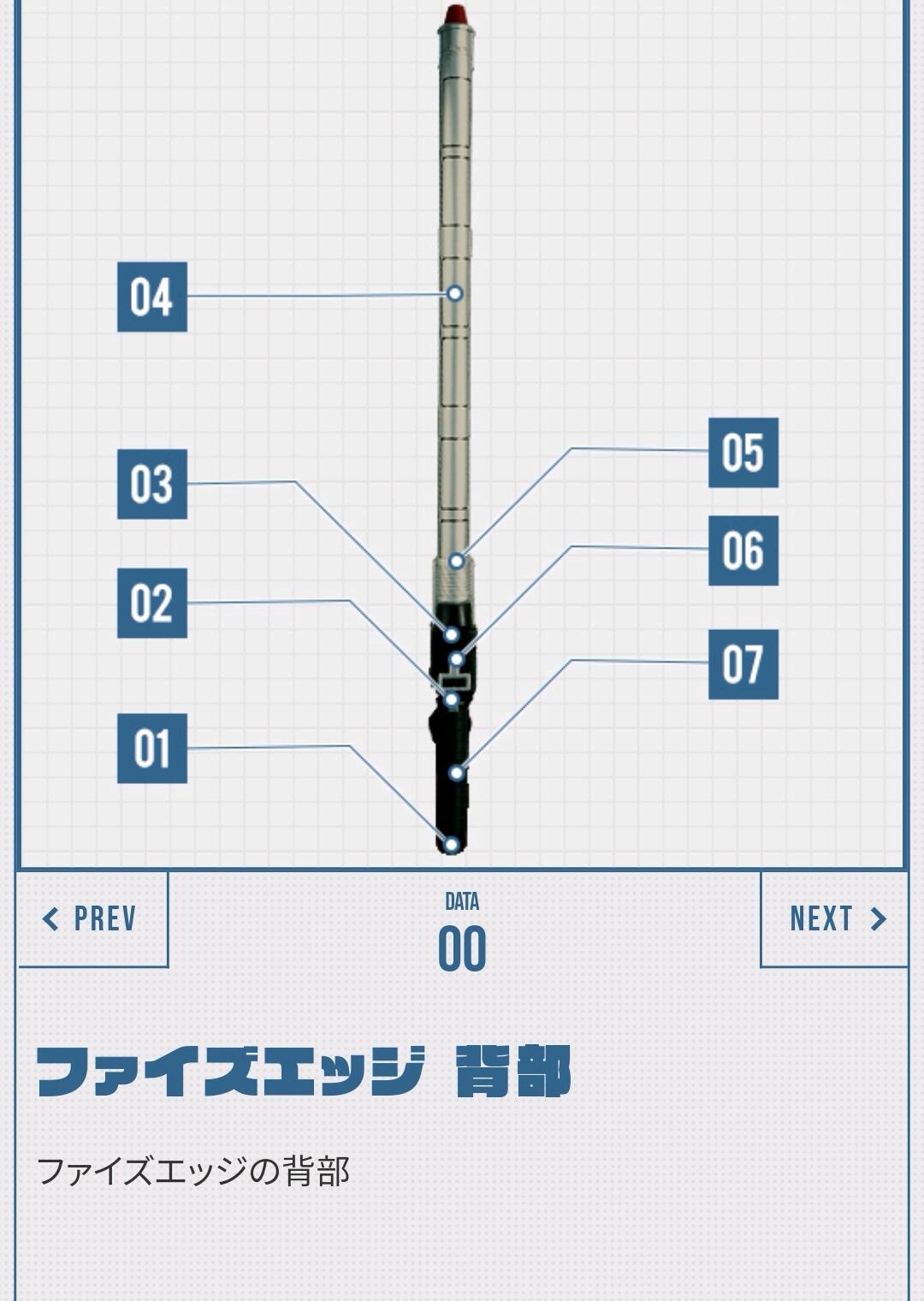 假面骑士Faiz设定 - 哔哩哔哩
