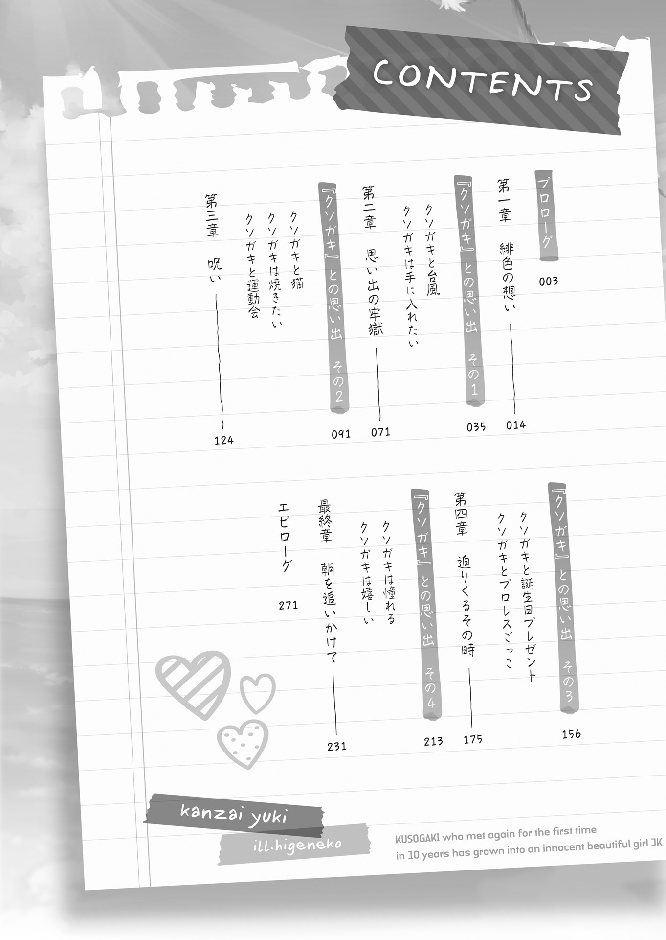 一年ぶりに再会した美少女jk様編 禁断の逆さ撮りシーズン5 指定便9 パンチラワールドpcolle Palpisレビュー My Xxx