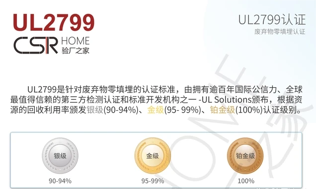 UL 2799废弃物零填埋认证 - 哔哩哔哩