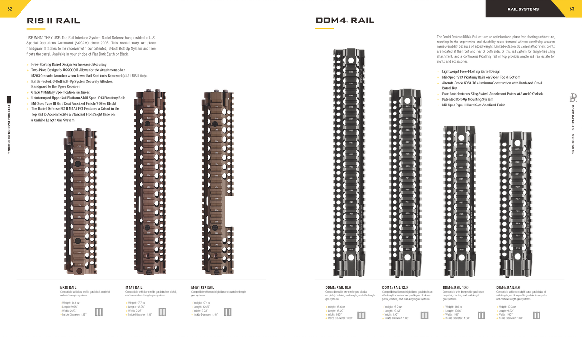 Daniel Defense (丹尼尔防御) 公司2022年度产品册 - 哔哩哔哩