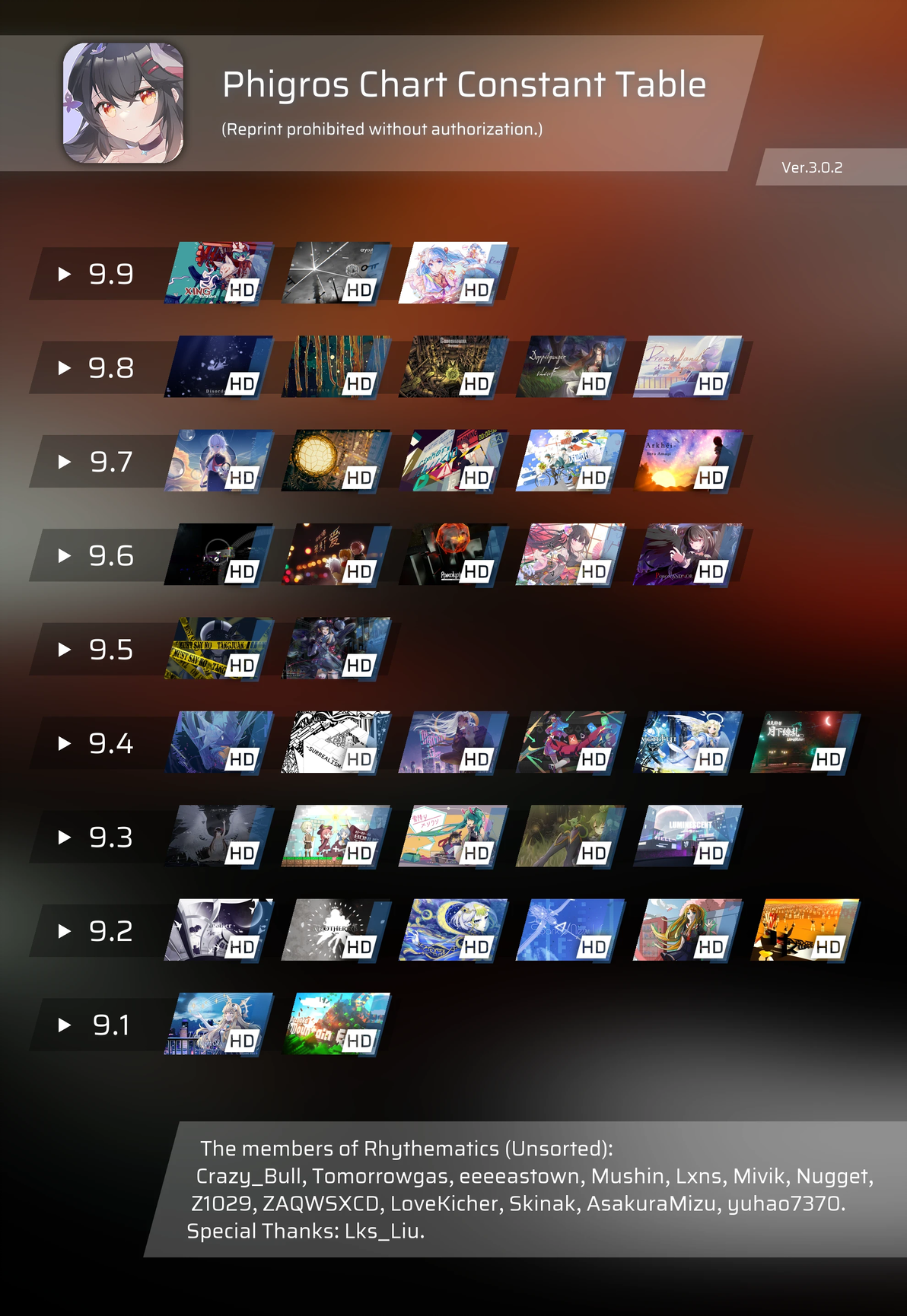 【Phigros】3.0.1定数表&rks计算器&查分图生成器 - 哔哩哔哩