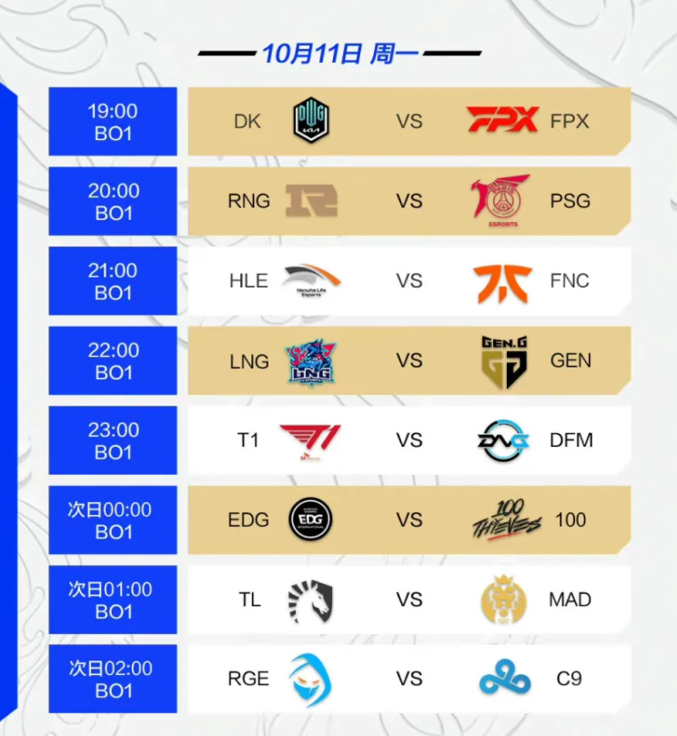 S11世界赛首日前瞻：LPL四队出征，FPX与DK冠军揭幕战成焦点 - 哔哩哔哩