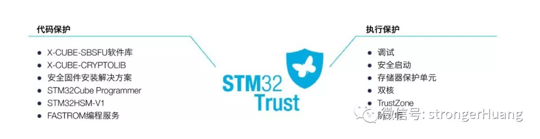 STM32加密保护工具 | STM32Trust介绍、解决方案 - 哔哩哔哩