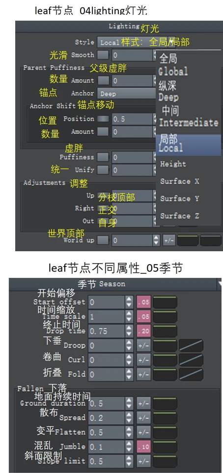 speedtree leaf\frond节点属性面板 - 哔哩哔哩