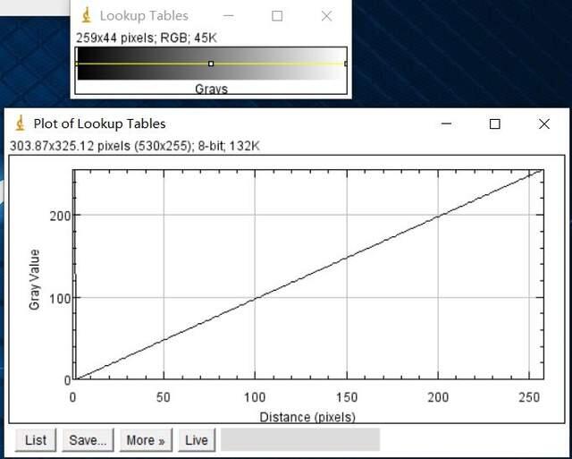 学ImageJ划痕实验宽度分析，有这一篇就够了！ - 哔哩哔哩
