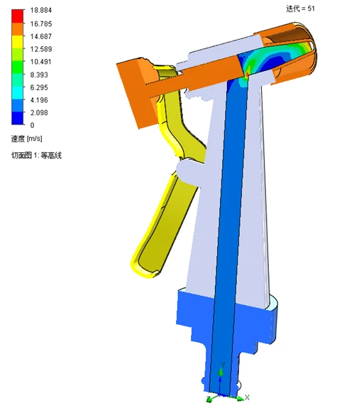 【干货】SOLIDWORKS和CPU的一些你所不知道的事情 - 哔哩哔哩