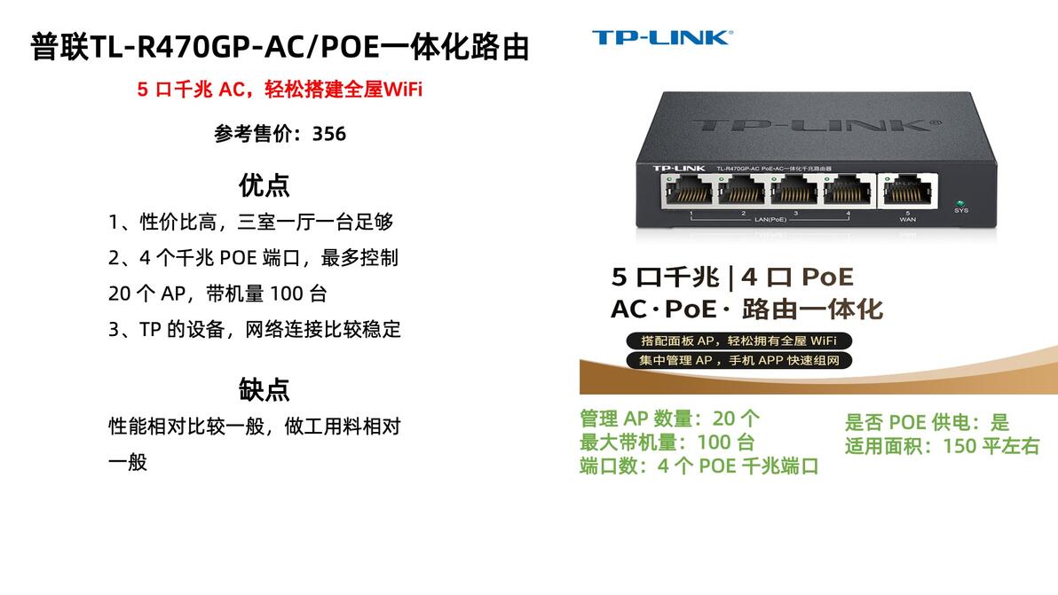 2022年大户型组网方案推荐（AP+AC篇），AP+AC怎么选？如何定制自己的组网方案？ - 哔哩哔哩