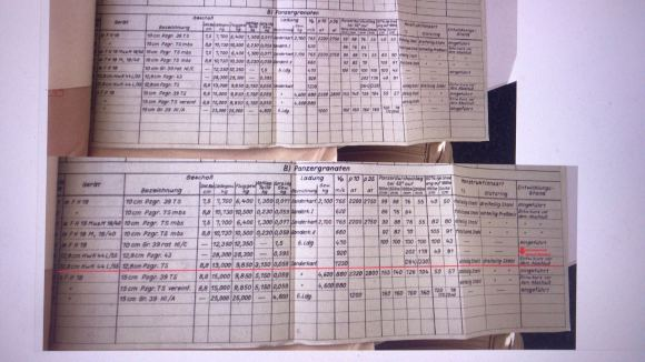 震惊！二战德国竟然有脱穿APDS（TS）这么神奇的炮弹？！ - 哔哩哔哩