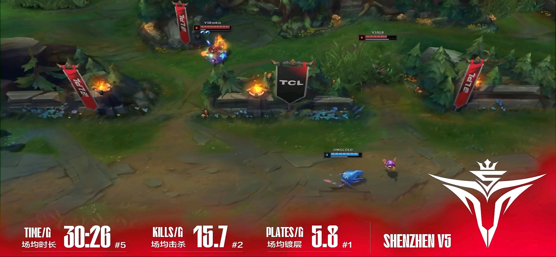 破阵唯吾V5 第十四场胜LOL-LPL：Rookie塞拉斯弑君突刺带队翻盘V5奇迹团战2:0击败BLG - 哔哩哔哩