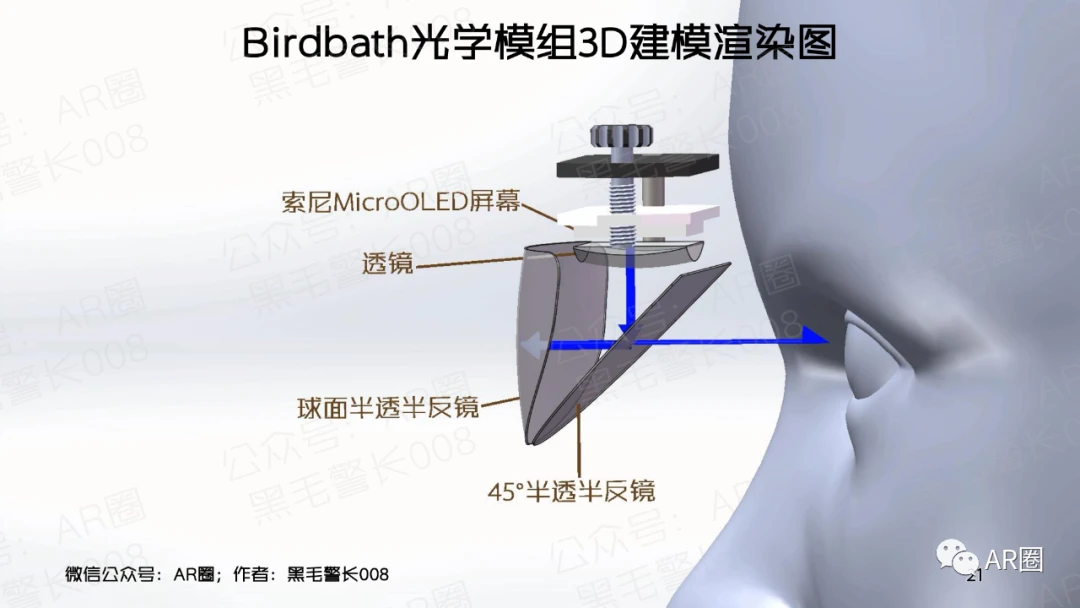 Rokid Max拆解报告（附PDF及视频） - 哔哩哔哩