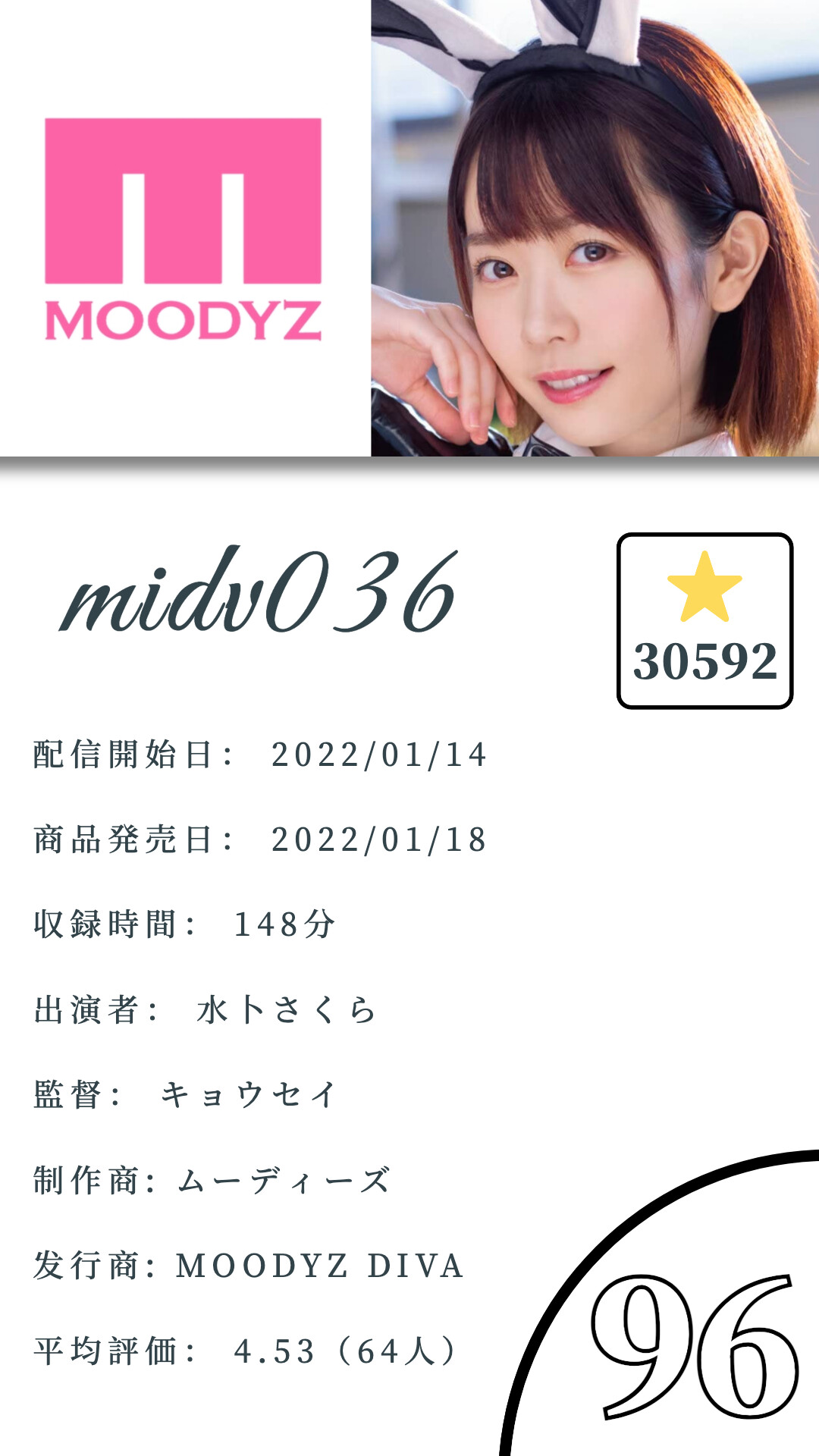 Fanza2022年人气作品 Top100(图文版) 哔哩哔哩