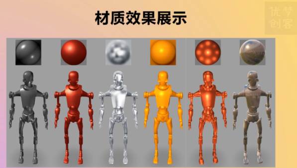MatCap：低成本PBR的原理与实现 - 哔哩哔哩