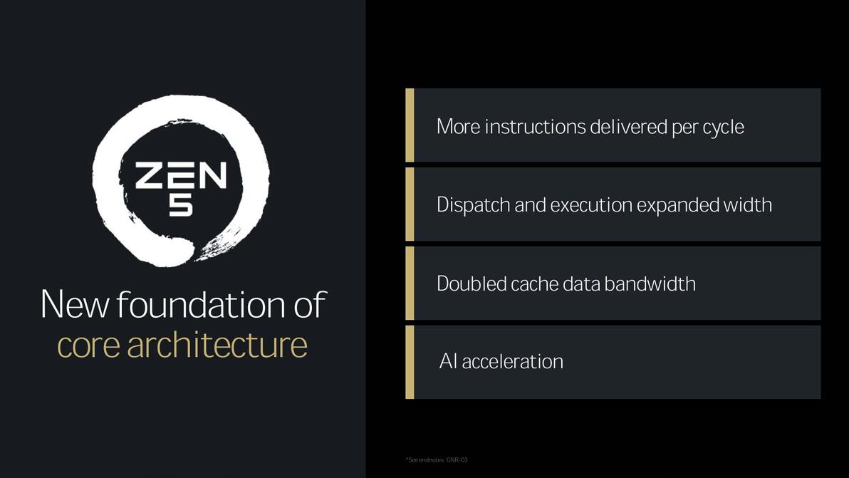 Zen 5架构深度解析：锐龙9000为什么这么强？ - 哔哩哔哩