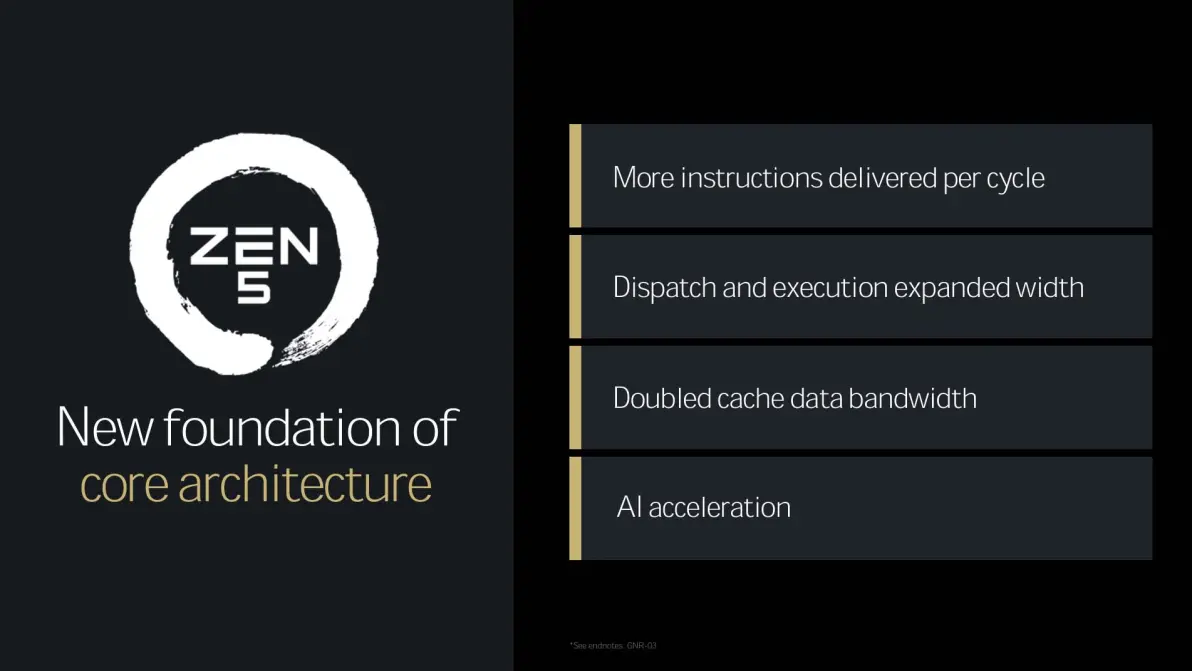Zen 5架构深度解析：锐龙9000为什么这么强？ - 哔哩哔哩