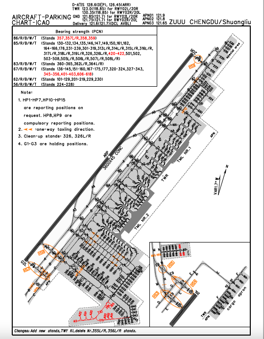 AIP：机场图 (Airport/Aerodrome Diagram) - 哔哩哔哩
