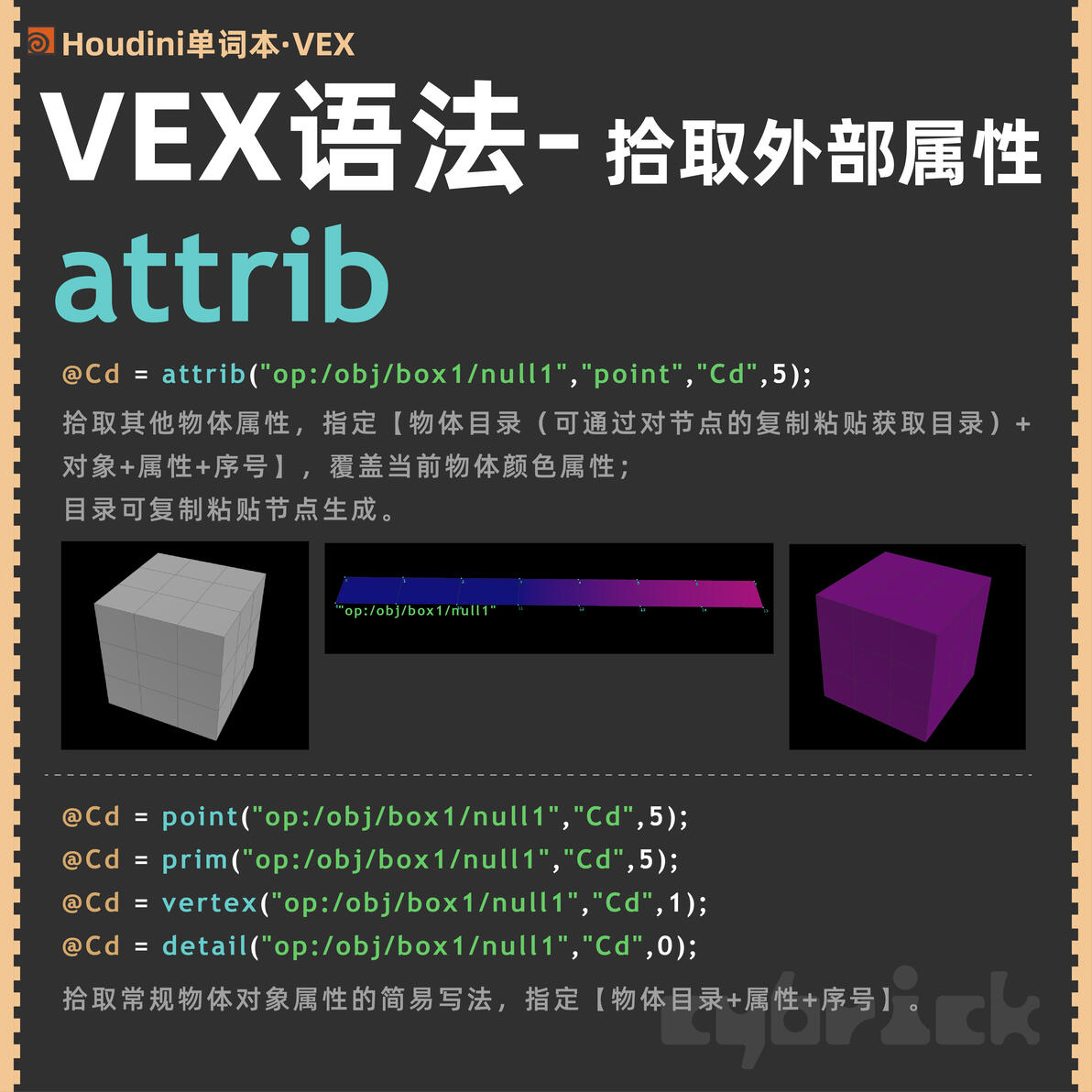 Houdini VEX 基本语法与常用命令速查 #Houdini单词本 - 哔哩哔哩