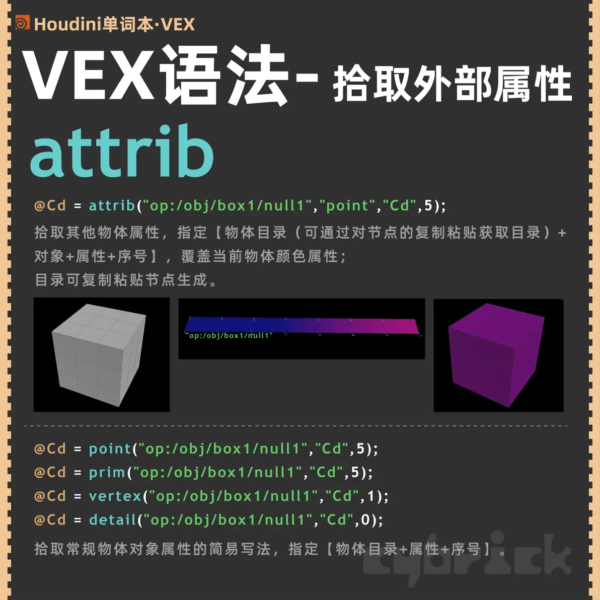 Houdini VEX 基本语法与常用命令速查 #Houdini单词本 - 哔哩哔哩