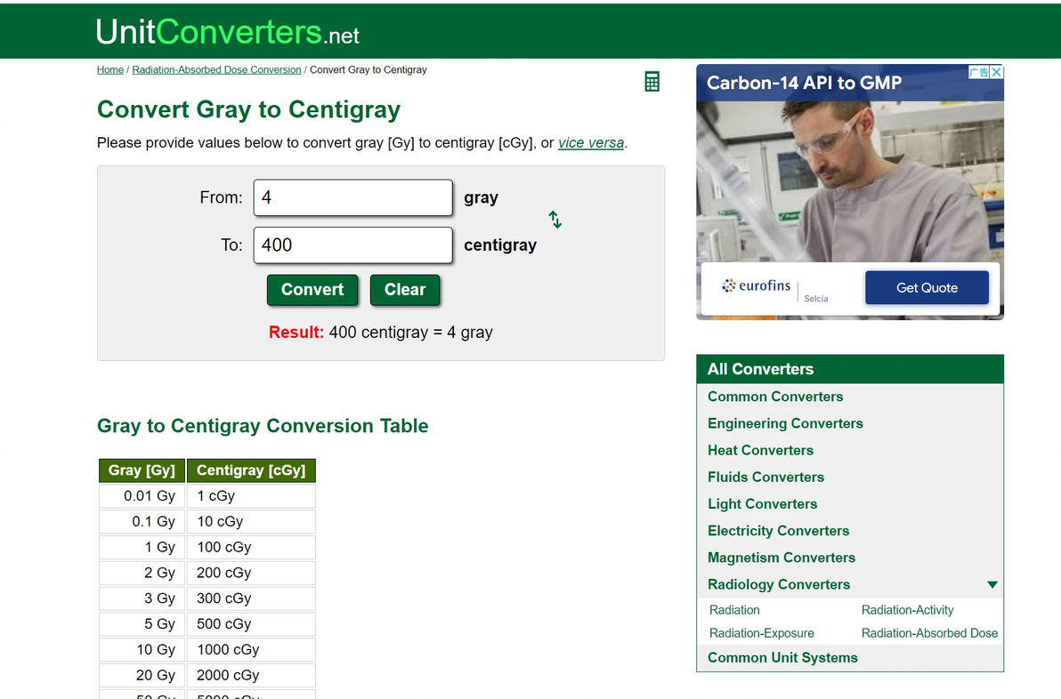 常用好用的科研网站【1225更新】 - 哔哩哔哩
