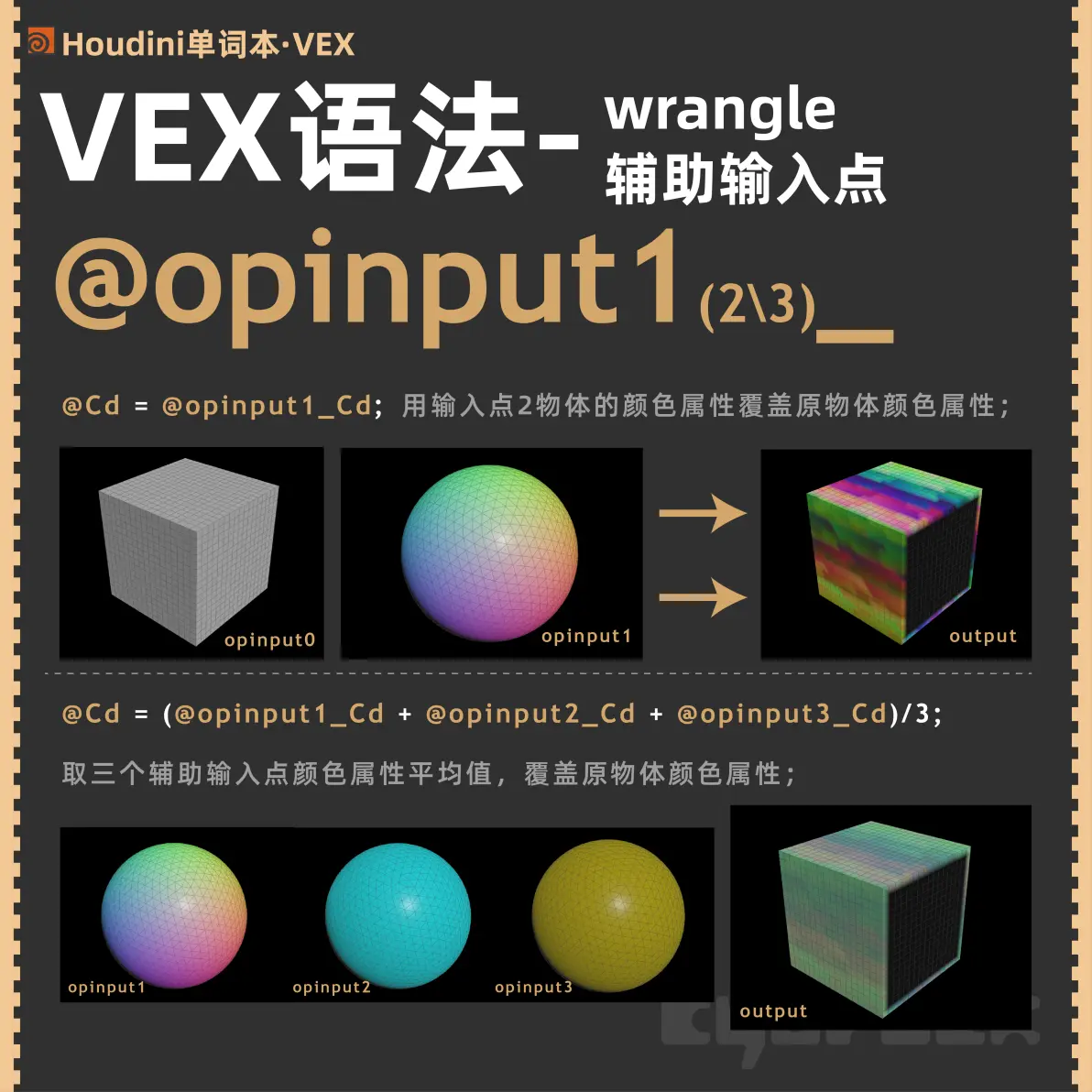 Houdini VEX 基本语法与常用命令速查 #Houdini单词本 - 哔哩哔哩