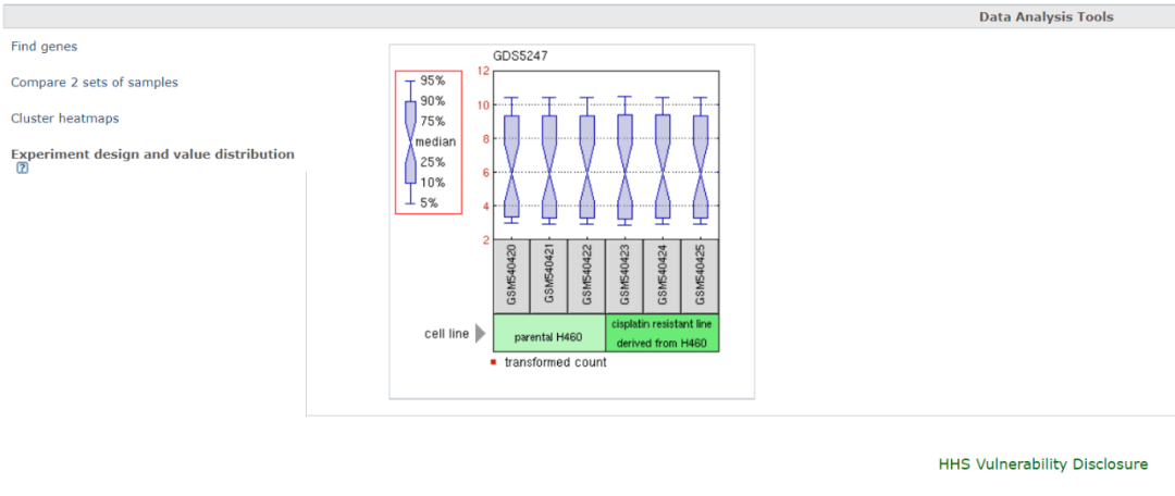 可能是我写过最好懂的的GEO数据库入门教程 - 哔哩哔哩