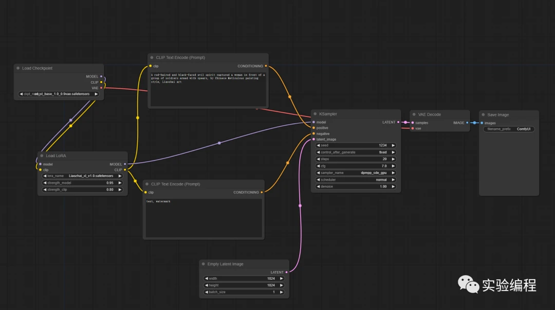 ComfyUI学习笔记02 | 一文看透Workflow - 哔哩哔哩