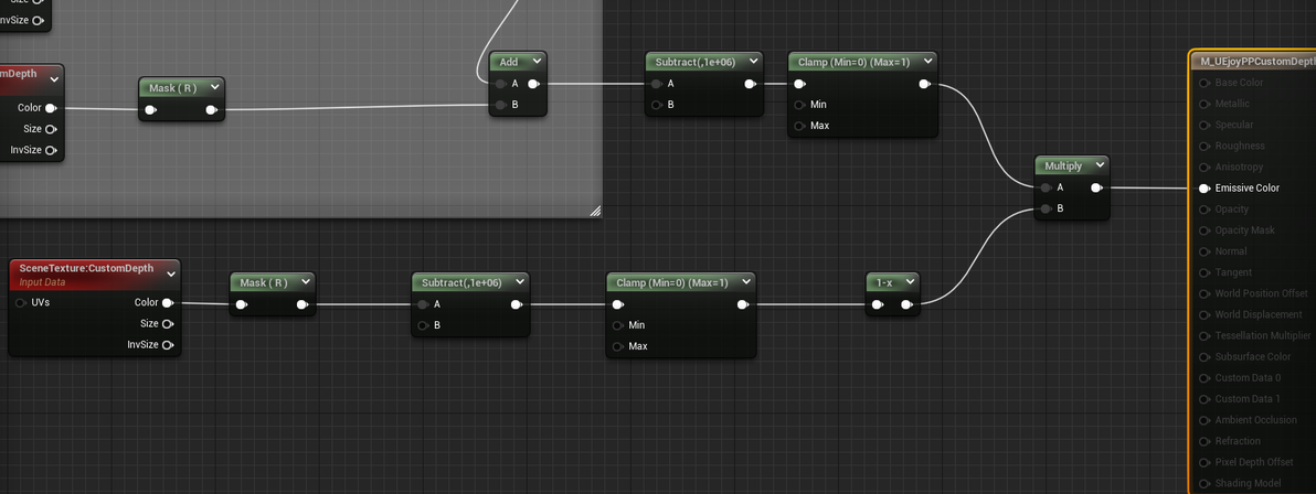 UE4/UE5 材质：描边（二）CustomDepth描边 - 哔哩哔哩