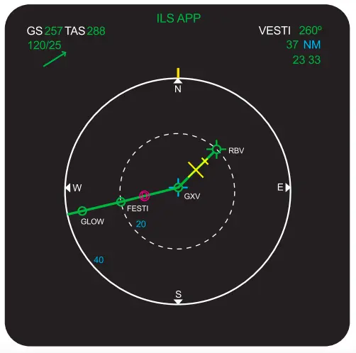 【A320 Magnifier】导航显示器（Navigation Display/ND） - 哔哩哔哩