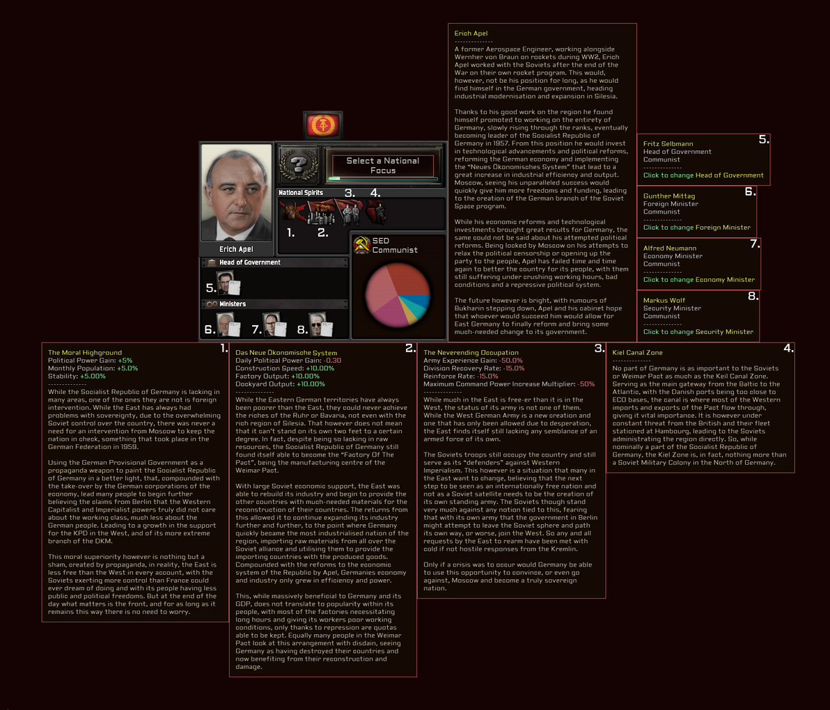 The Red Order: First Days of Eurasia——铁幕之下被三分的德意志——东德 - 哔哩哔哩