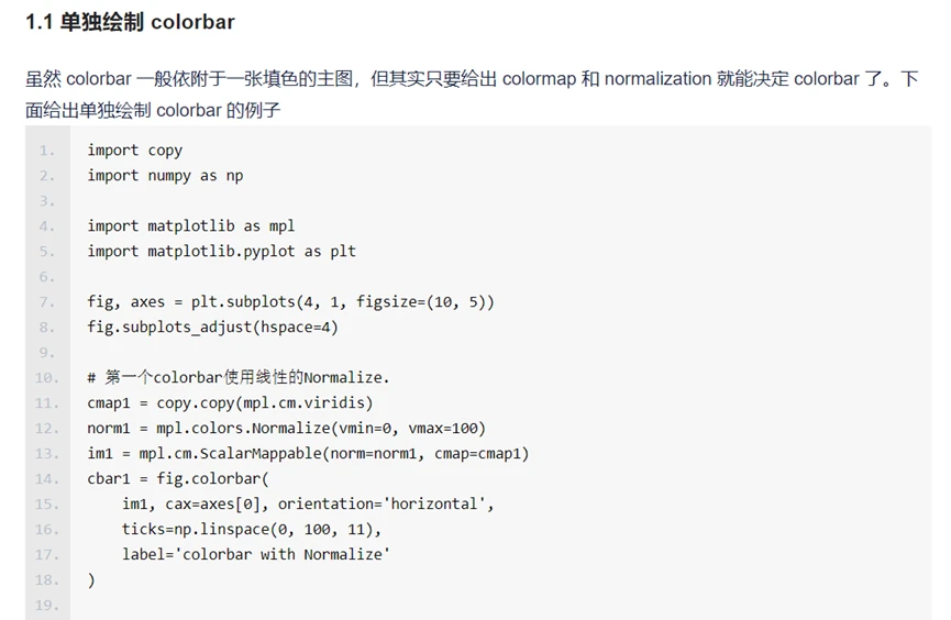 科学数据可视化-如何使用Python的matplotlib库的figure.add_axes函数设置colorbar位置 - 哔哩哔哩