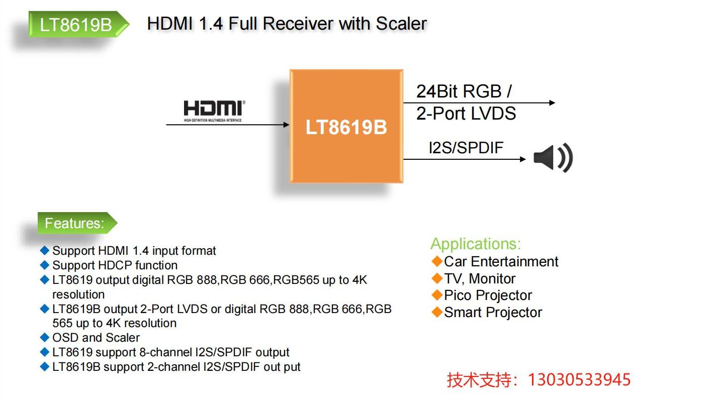 龙迅HDMI转RGB方案LT8619B LT8619C - 哔哩哔哩