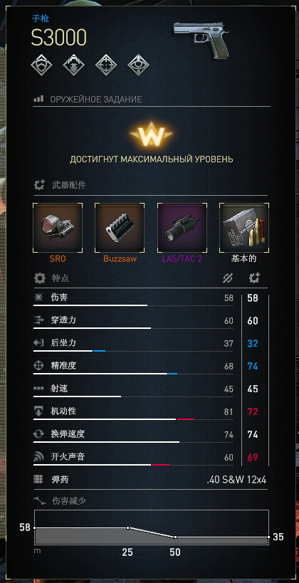 Hired Ops 雇佣兵行动 武器进阶 强势武器&配件推荐 - 哔哩哔哩