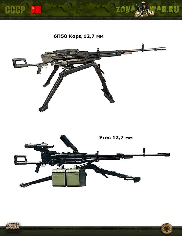 苏军重机扛把子——苏联NSV-12.7mm机枪 - 哔哩哔哩