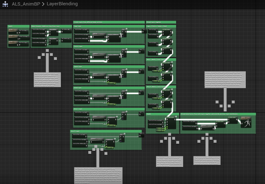 UE4无缝动画系统 ALS V4 分析（Advanced Locomotion System V4） 拆解 文档 教程 - 哔哩哔哩