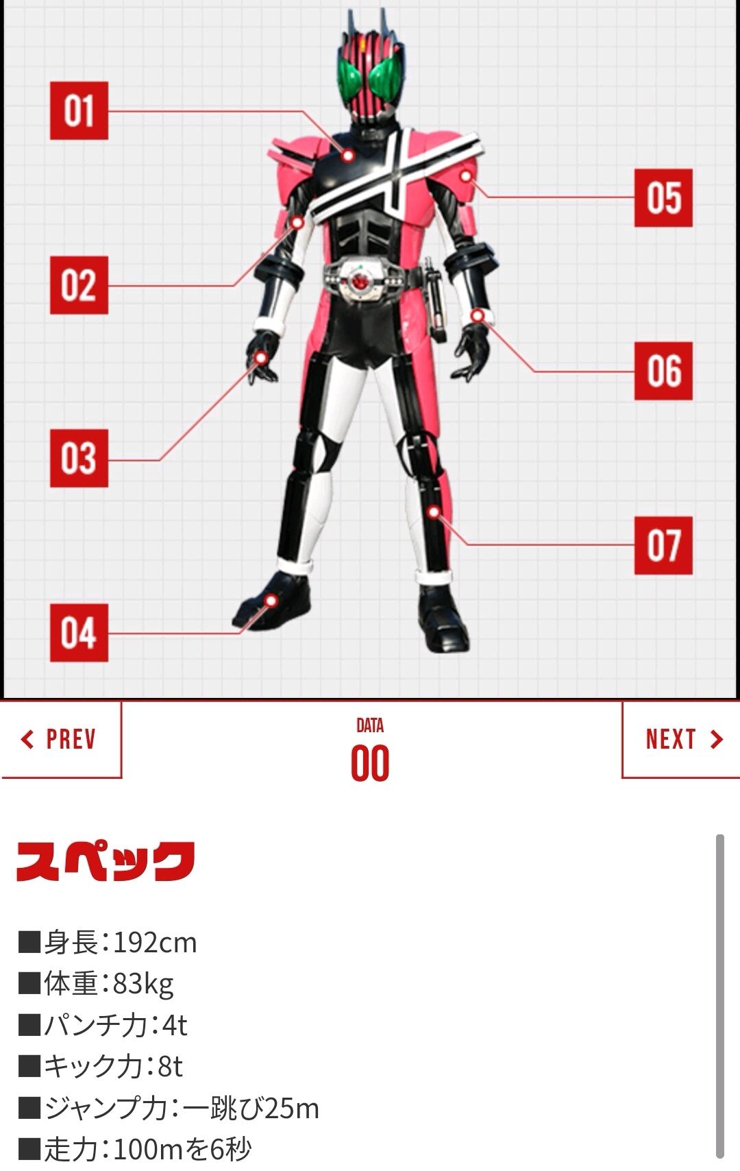 假面骑士Decade设定 - 哔哩哔哩