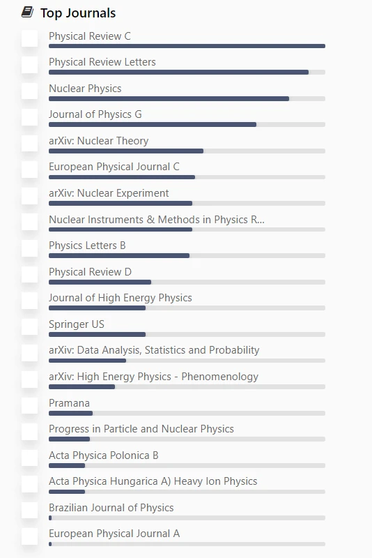 参加CIS科研项目，跟麻省理工MIT终身教授,核物理泰斗人物做科研 - 哔哩哔哩
