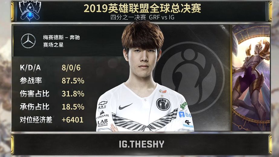 IG3比1战胜GRF，众神归位，在TheShy面前，对不起，你们都是小兵 - 哔哩哔哩