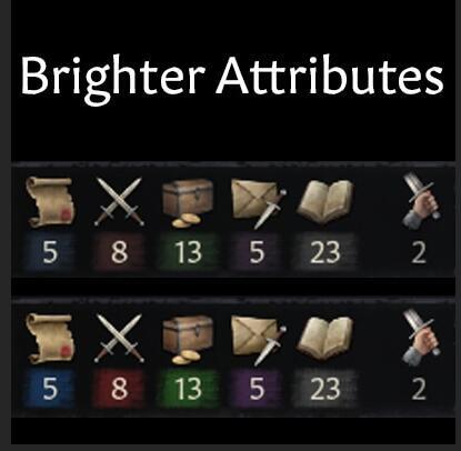 CK3mod推荐（1.5.0.2） - 哔哩哔哩